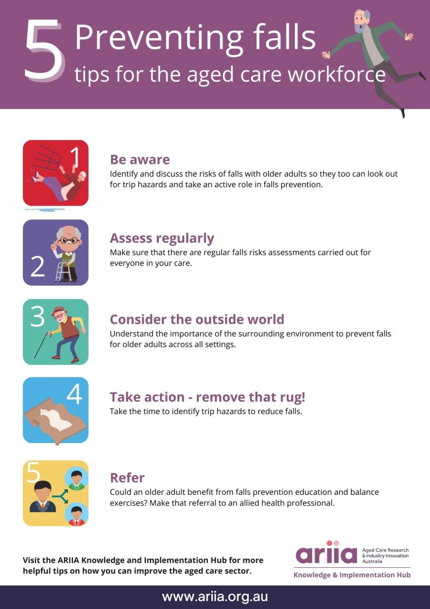 Preventing falls: Guidance for the aged care workforce | ARIIA